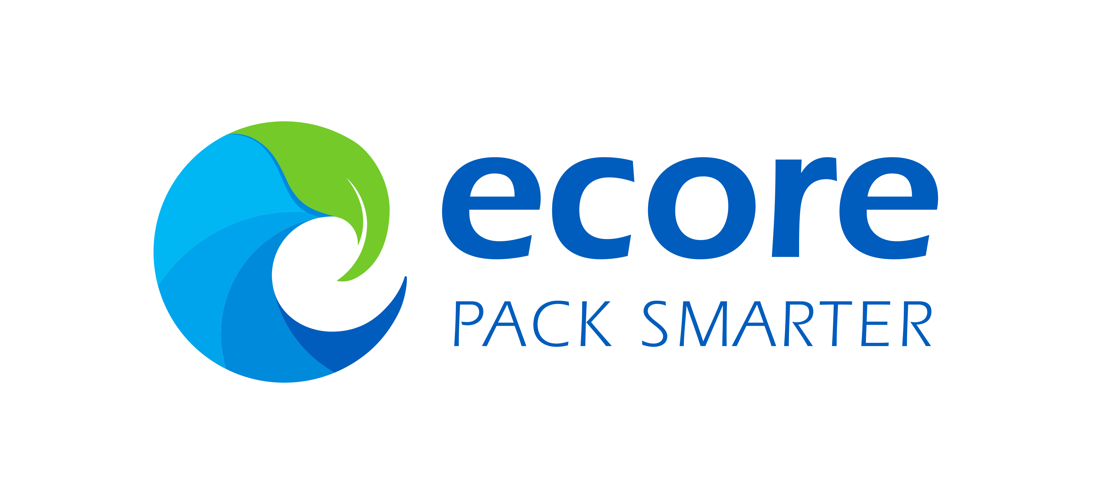 Contact Us - Corrugated Plastic Sheets Manufacturer | Ecore